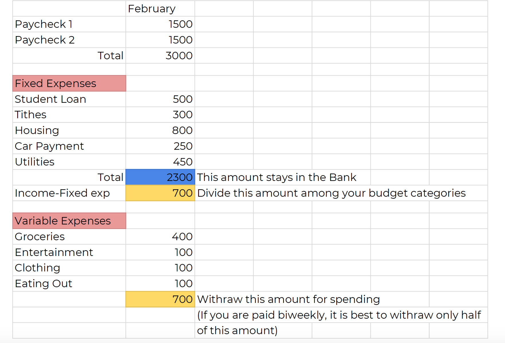 Cash Envelope System For Budgeting (How It Will Improve Your Budget ...
