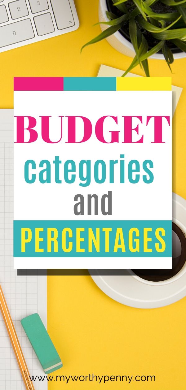 Budget Percentages And Categories For A Personal Budget (Master A ...